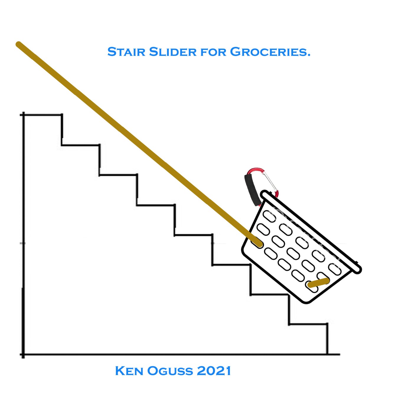 Get Groceries Upstairs the Safe, Easy Way! | The Earthling's Handbook